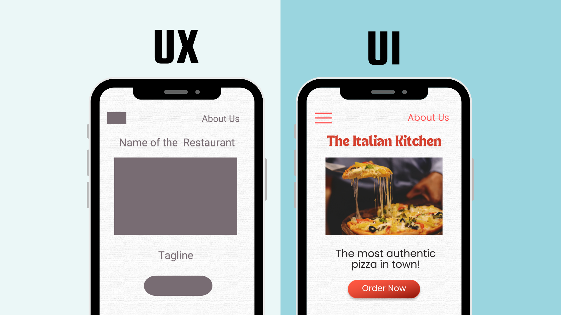 Role of UI/UX in the Mobile App Development Process